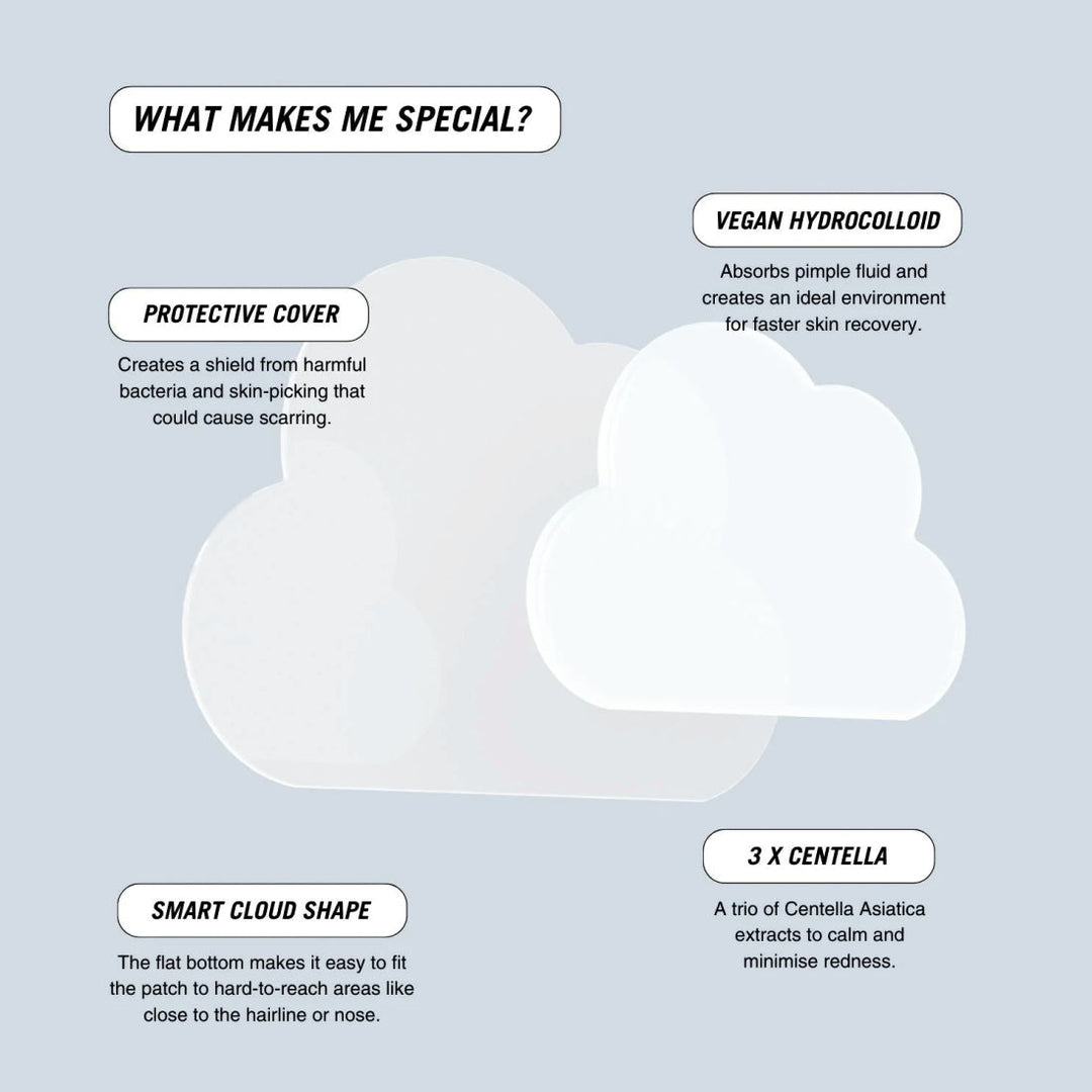 Common Clouds – Yeppo & Soonsoo Sweden